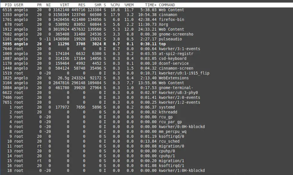 The Linux Top Command - ImagineLinux